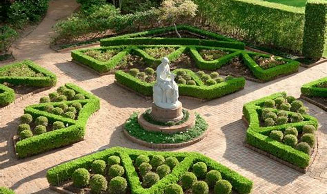 Discover: Rose Garden Houston, TX - A Blooming Guide
