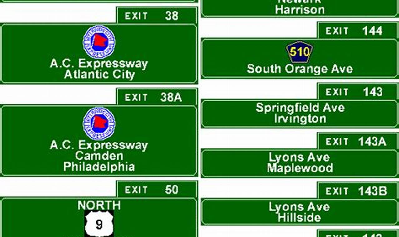 Garden State Parkway Exit List