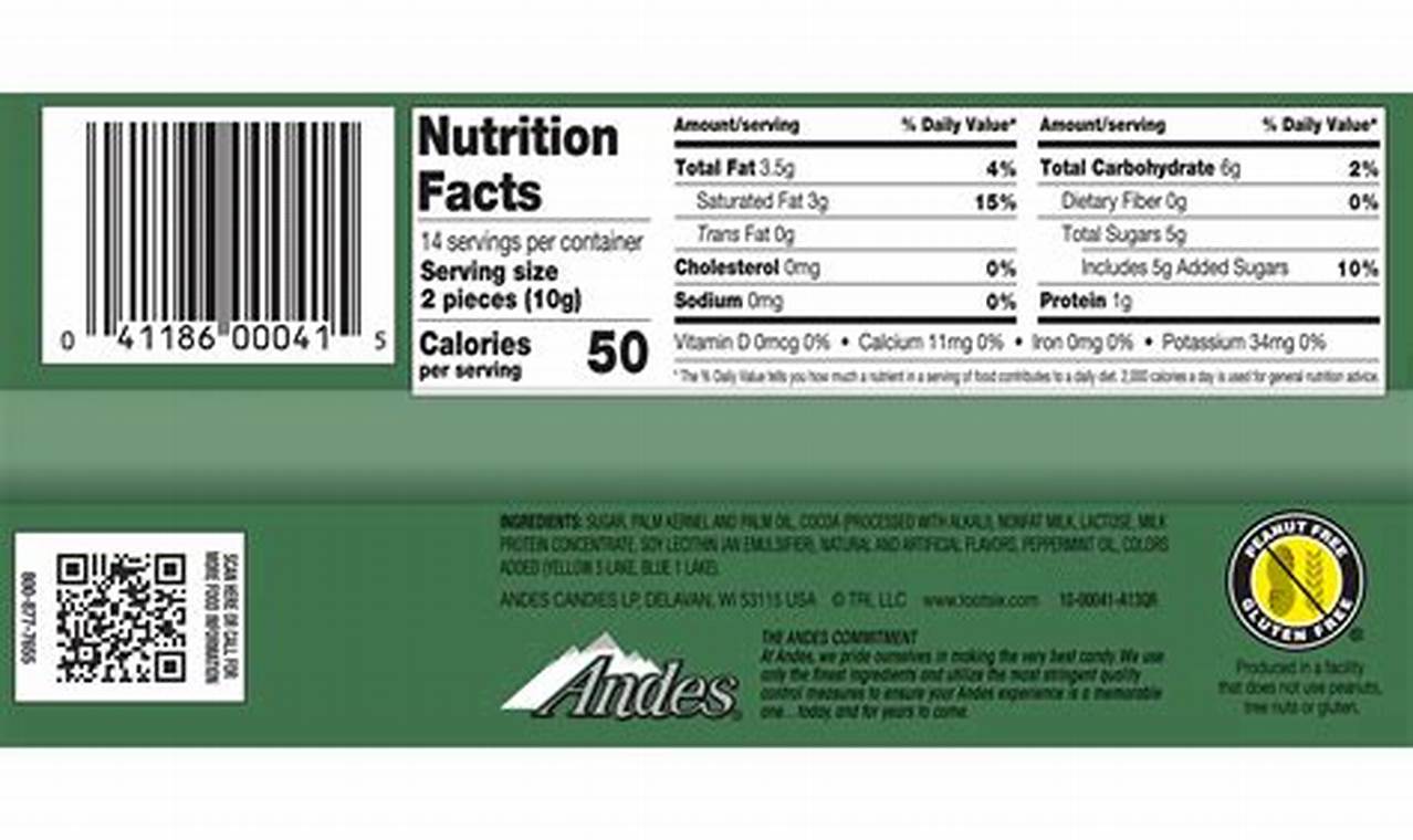 Olive Garden Mints: Calories & Impact Guide + Tips!