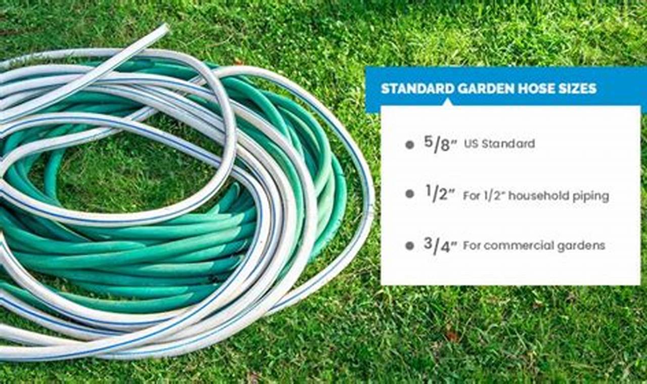 Understanding Your Garden Hose ID: Size & Impact