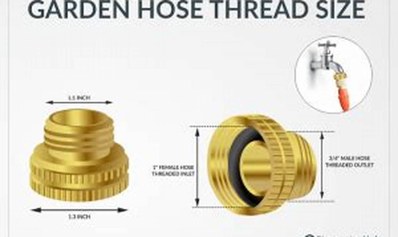 GHT Guide: What Size Thread Garden Hose? [Explained]