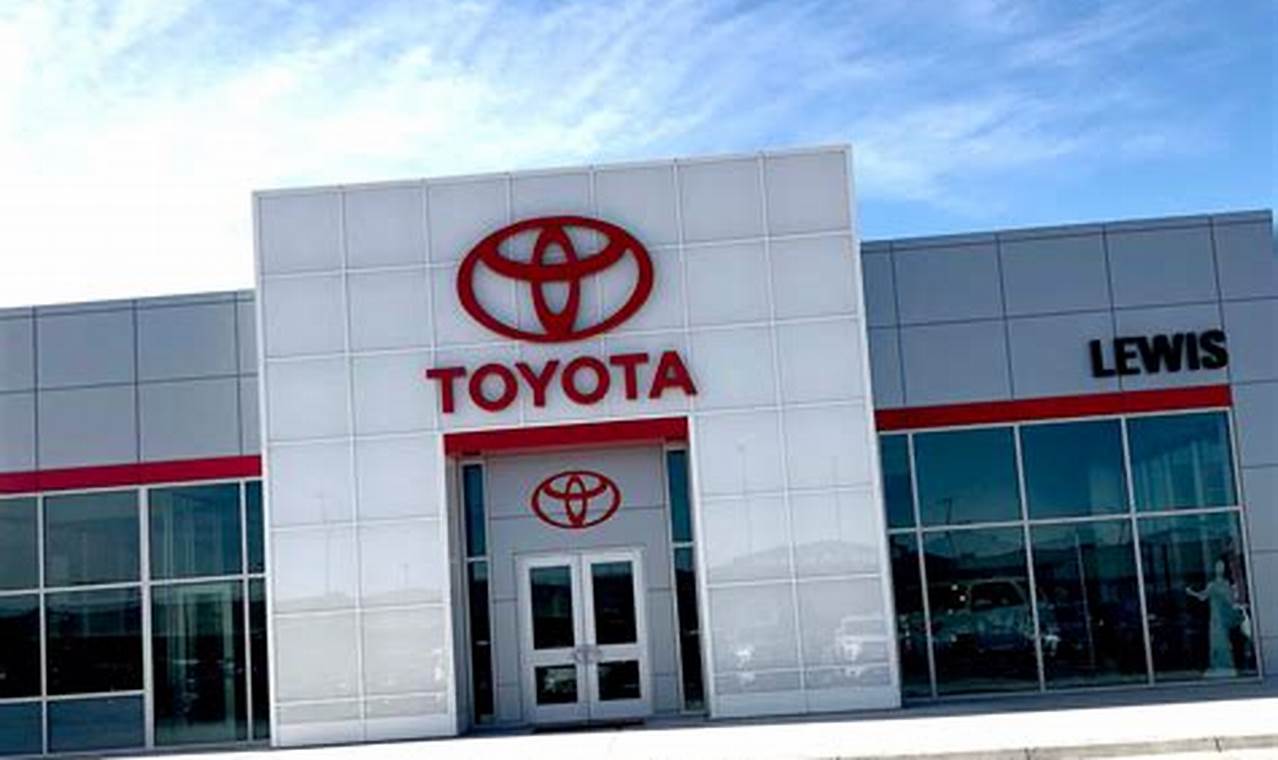 Toyota Garden City Ks