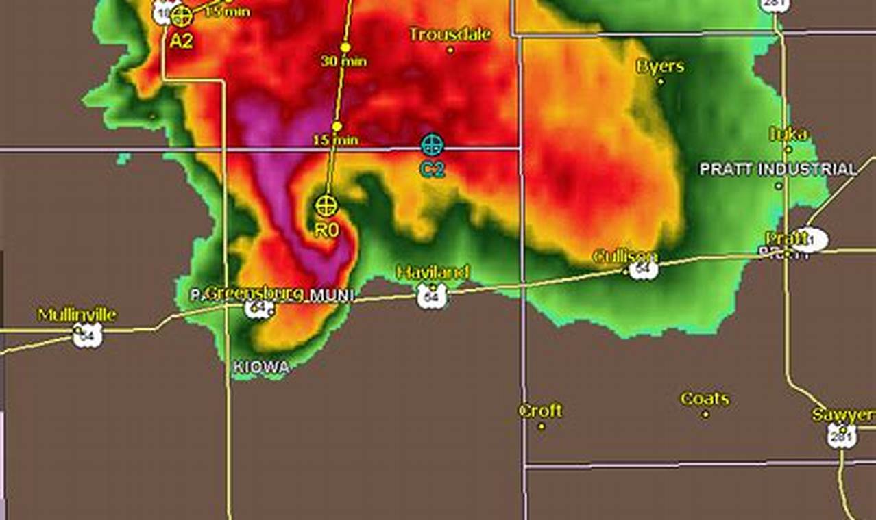 Garden City KS Weather Radar: Local Updates & Alerts