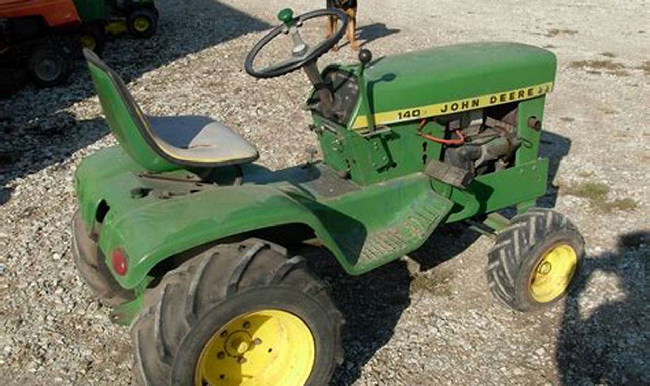 Buy Like-New Used Garden Tractors: Deals & More!