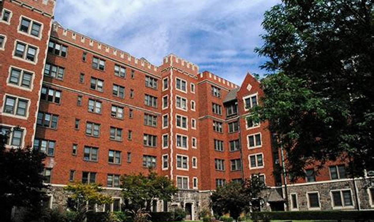 CMU History: When Was Morewood Gardens Built [Answer]?