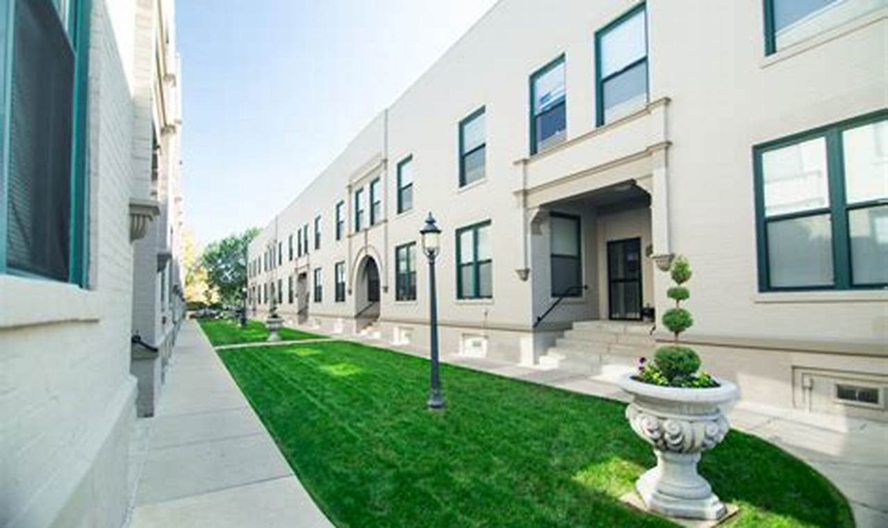 Discover Indianapolis Garden Arch Apartments | [Year]